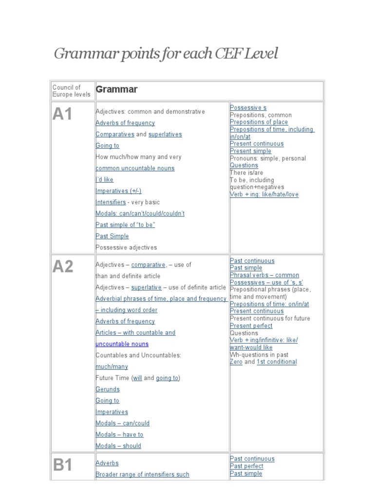 CEF Level Grammar Points Overview | PDF | Verb | Adverb