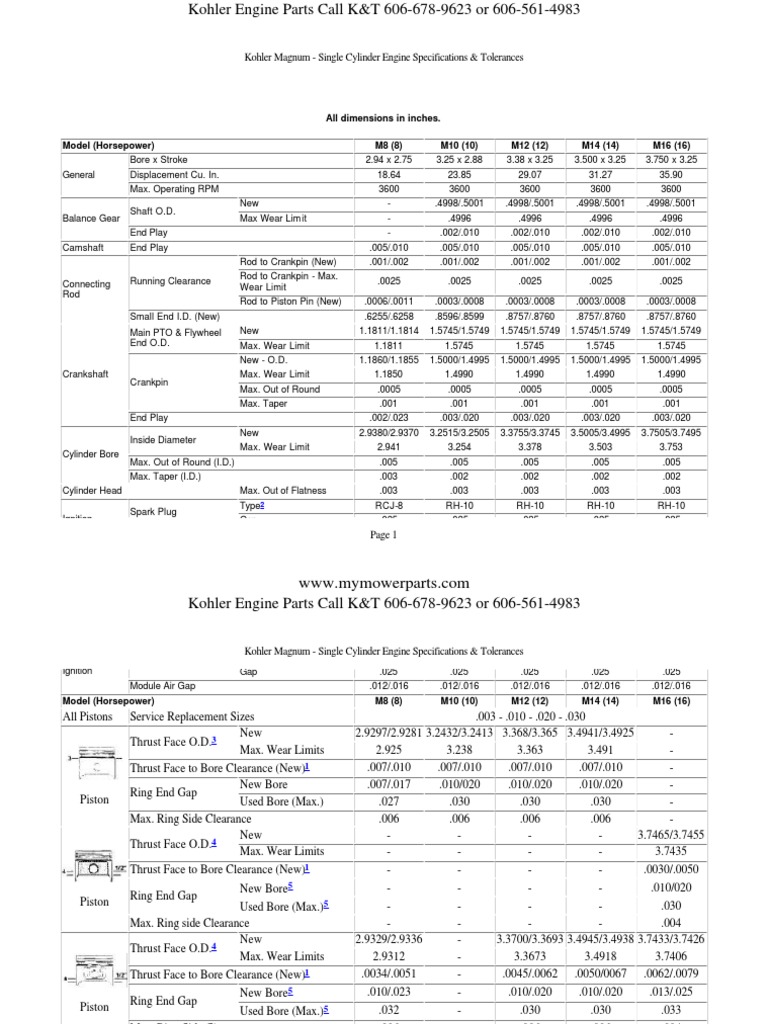 Kohler Engine Specs & Tolerances | PDF
