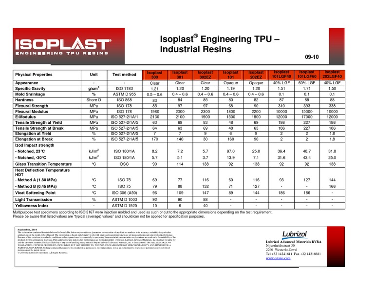 Isoplast Industrial Resins | PDF | Strength Of Materials | Patent