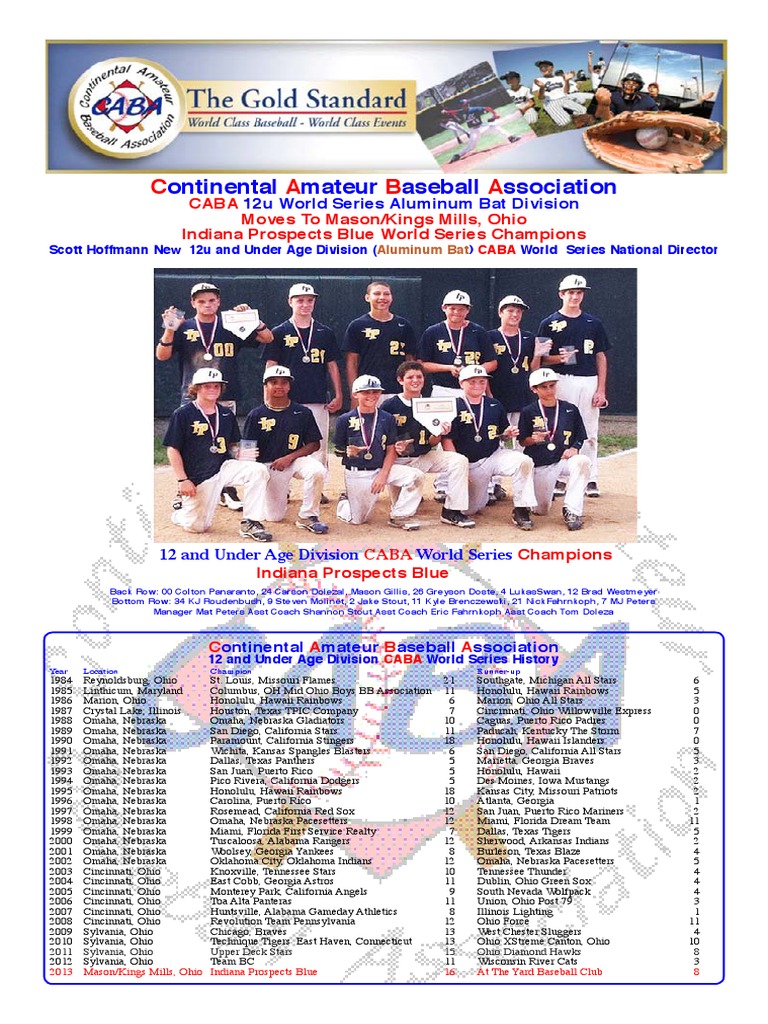 CABA 12U World Series Recap | PDF