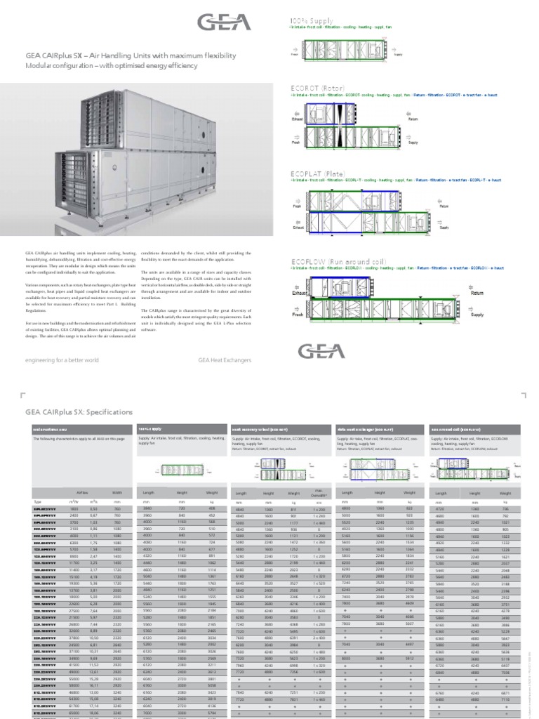 GEA Cairplus Datasheet | PDF | Heat Exchanger | Home Appliance