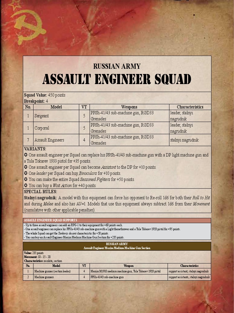 Russian Army - Assault Engineer Squad | PDF