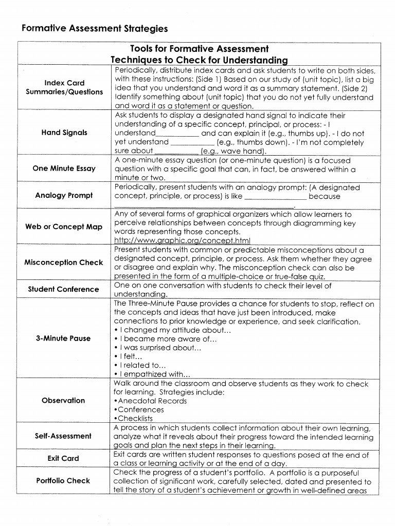 03 - Formative Assessment Strategies | PDF | Foreign Language Studies ...
