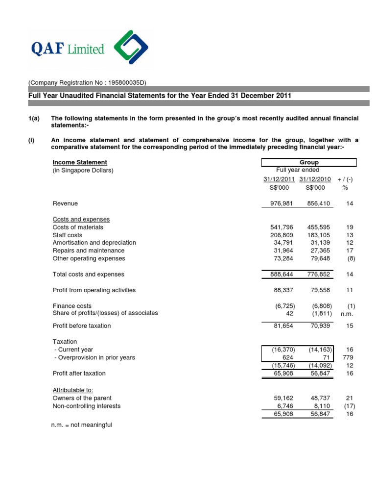 Unaudited Financial Statements for Year Ended 31 Dec 2011 | PDF ...