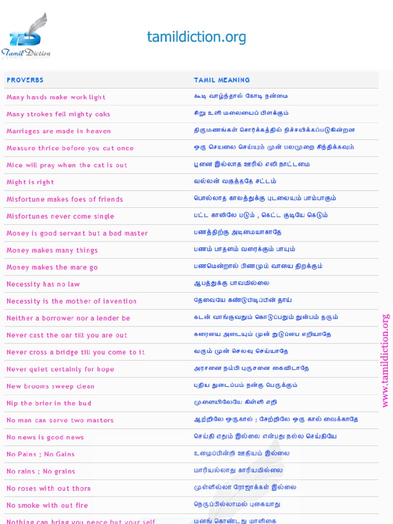 Proverbs English To Tamil Meaning 3 2 | PDF