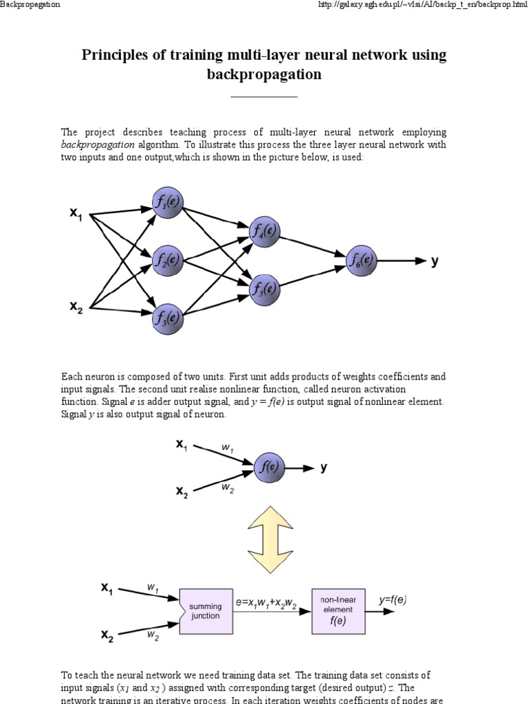 Principles of Training Multi-Layer Neural Network Using Backpropagation ...