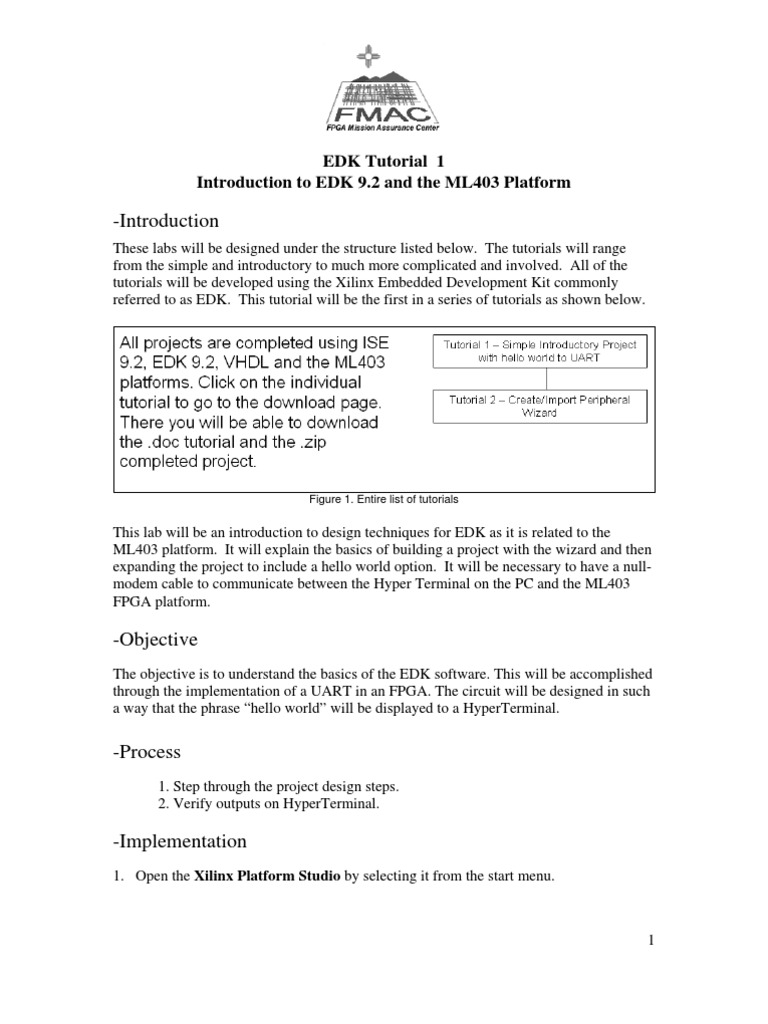 Hello World in EDK | PDF | Electronics | Software