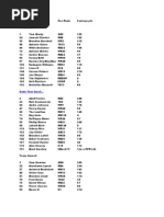2024 ESPN Fantasy Football Draft Kit - Mike Clay's Dynasty Cheat Sheet ...