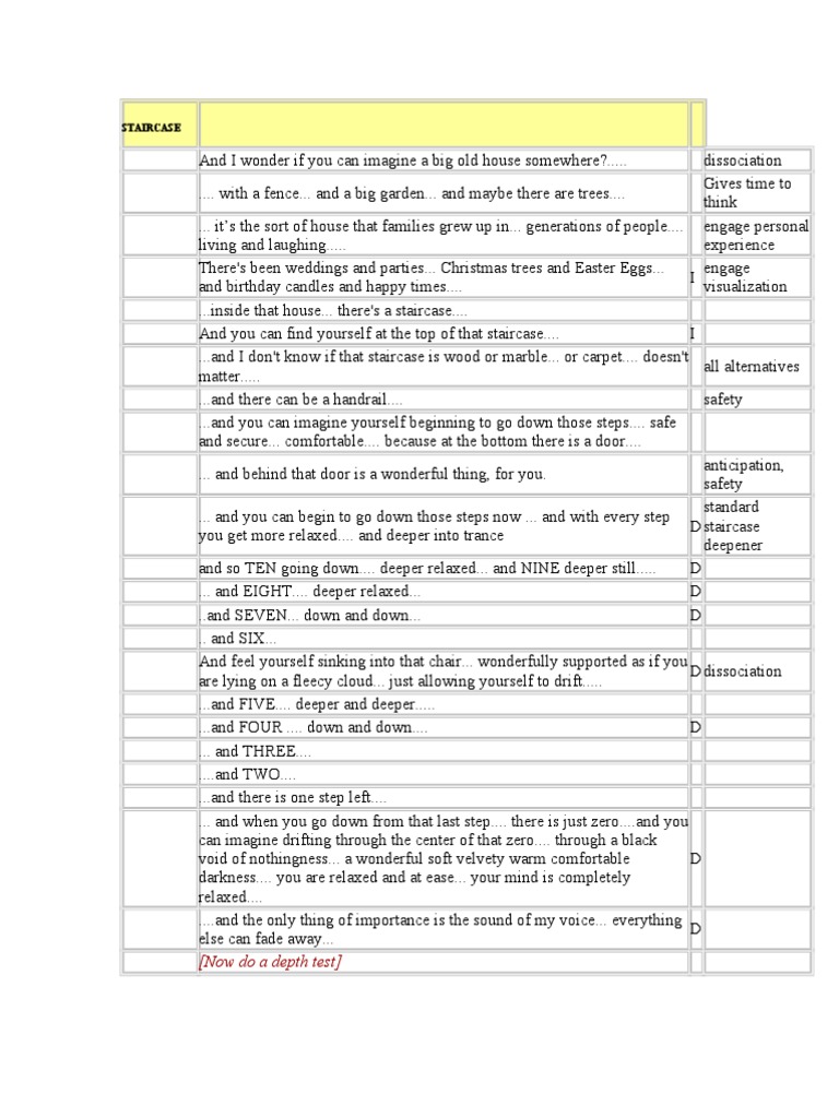 STAIRCASE Deepener Script | PDF | Stairs | Leisure