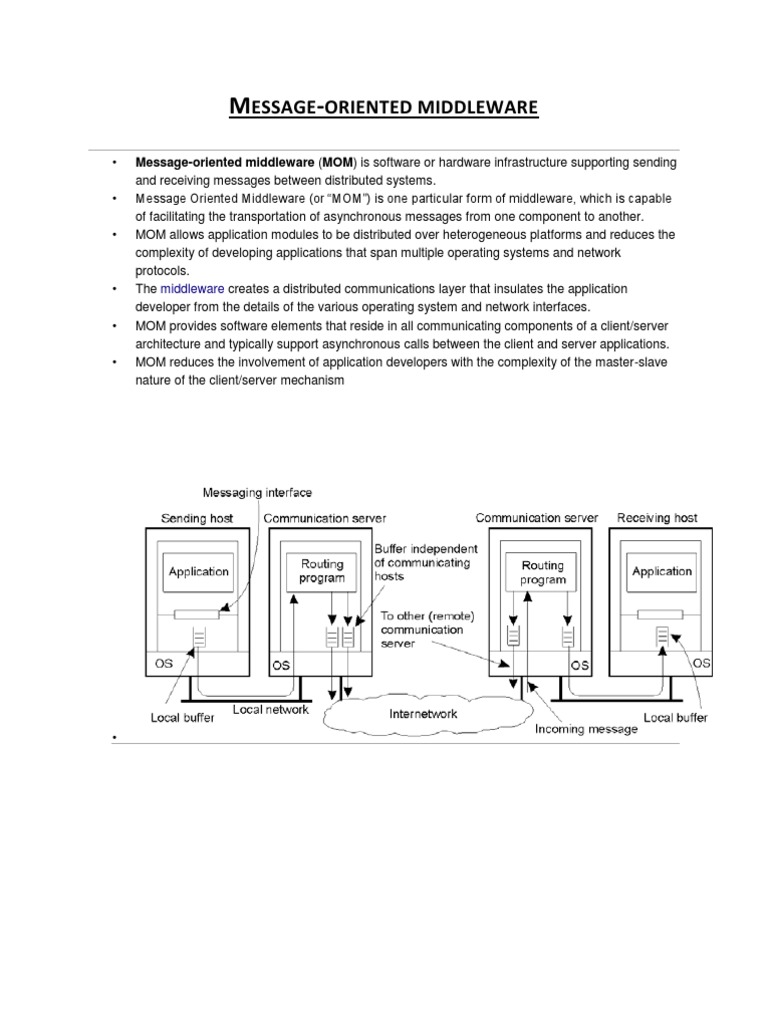 Essage Oriented Middleware: Message-Oriented Middleware (MOM) Is Software or Hardware ...