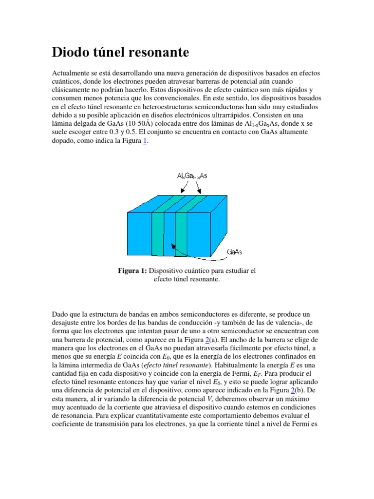 Diodo túnel resonante | Túnel cuántico | Electrón
