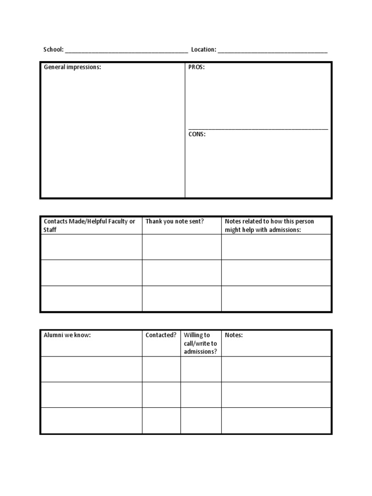 College Visit Worksheet | PDF