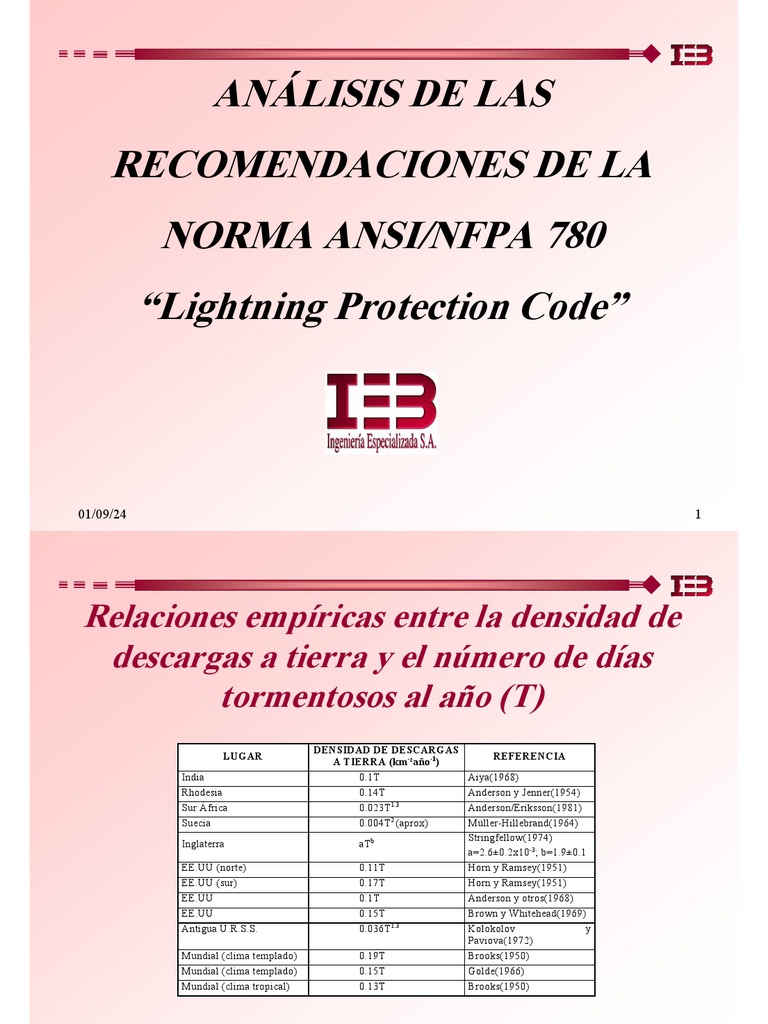 Analisis Norma NFPA-780 | PDF | Espacio | Geometría Elemental