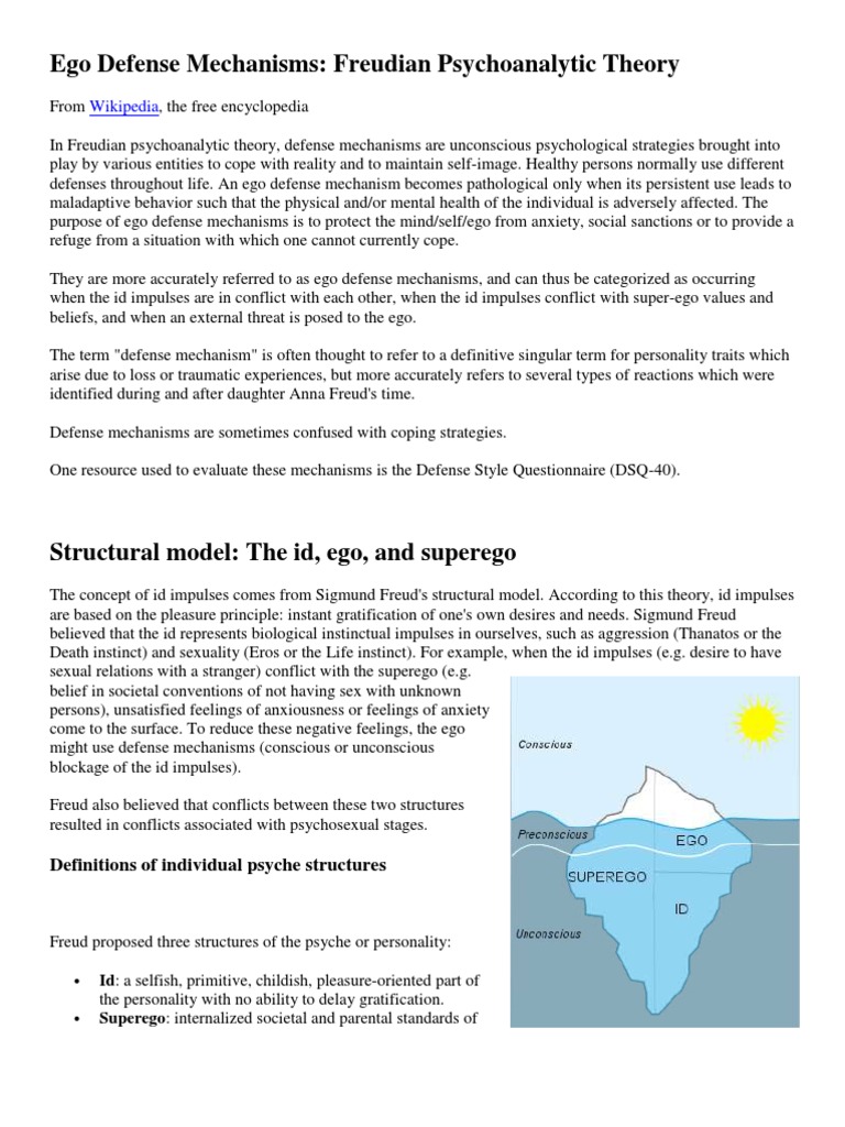 Ego Defense Mechanisms | PDF | Id | Anxiety