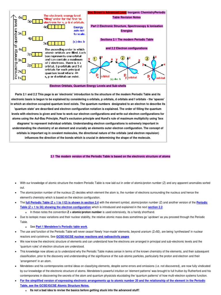 A Level Notes On Electronic Structure On Atoms | PDF | Electron ...