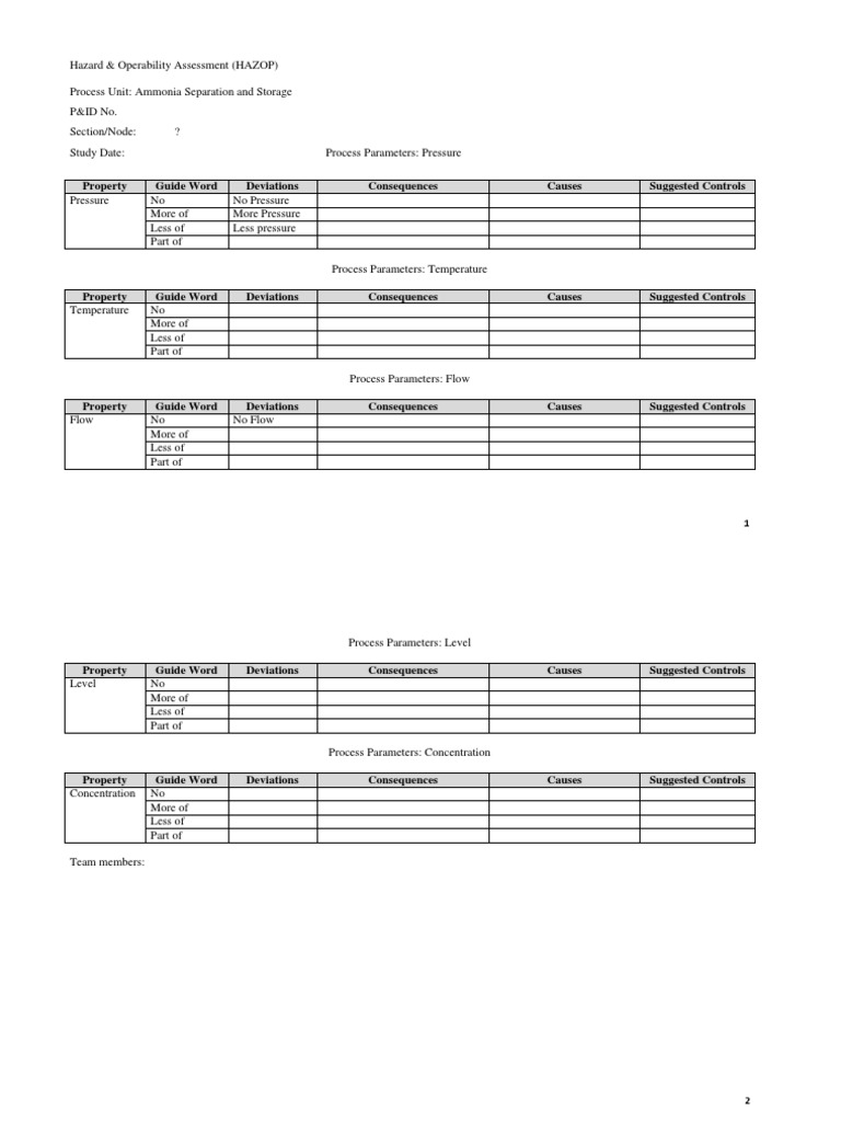 Hazop Study Template | PDF | Prevention | Safety