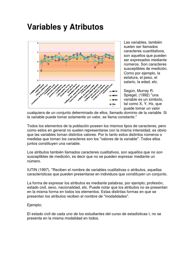 Variables Y Atributos Pdf Histograma Gráfico