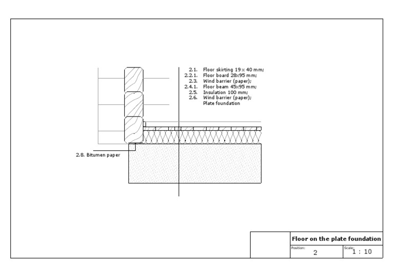 Plate Foundation Flooring Guide | PDF