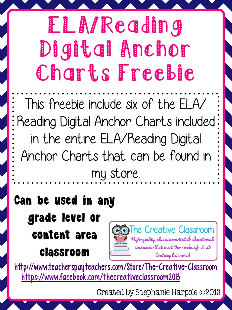 El A Reading Digital Anchor Charts Freebie | PDF | Phrase | Sentence ...