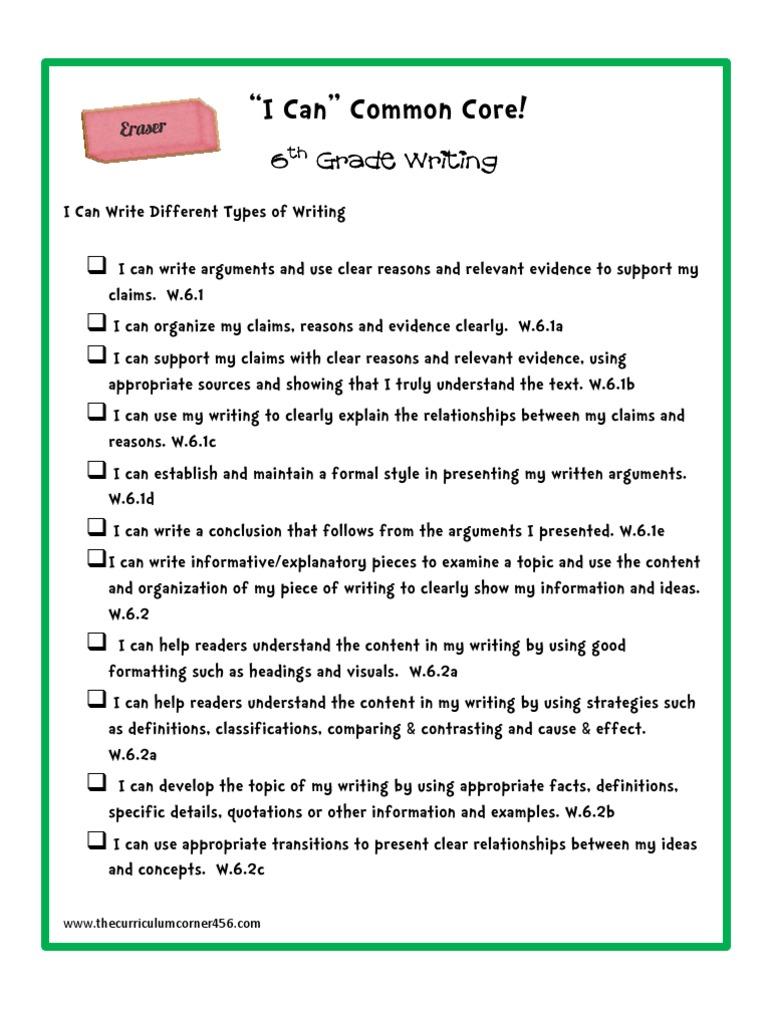 6th Grade Writing - I Can Statements | PDF | Argument | Narrative