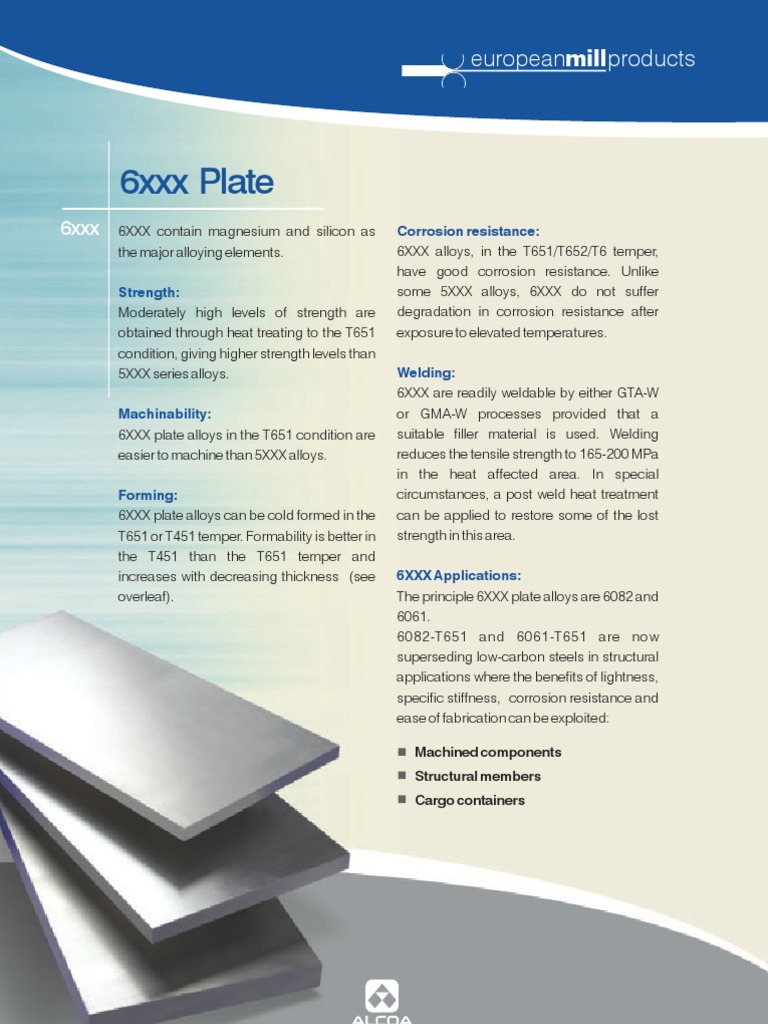 Mechanical and Physical Properties of 6xxx Series Aluminum Alloys for ...