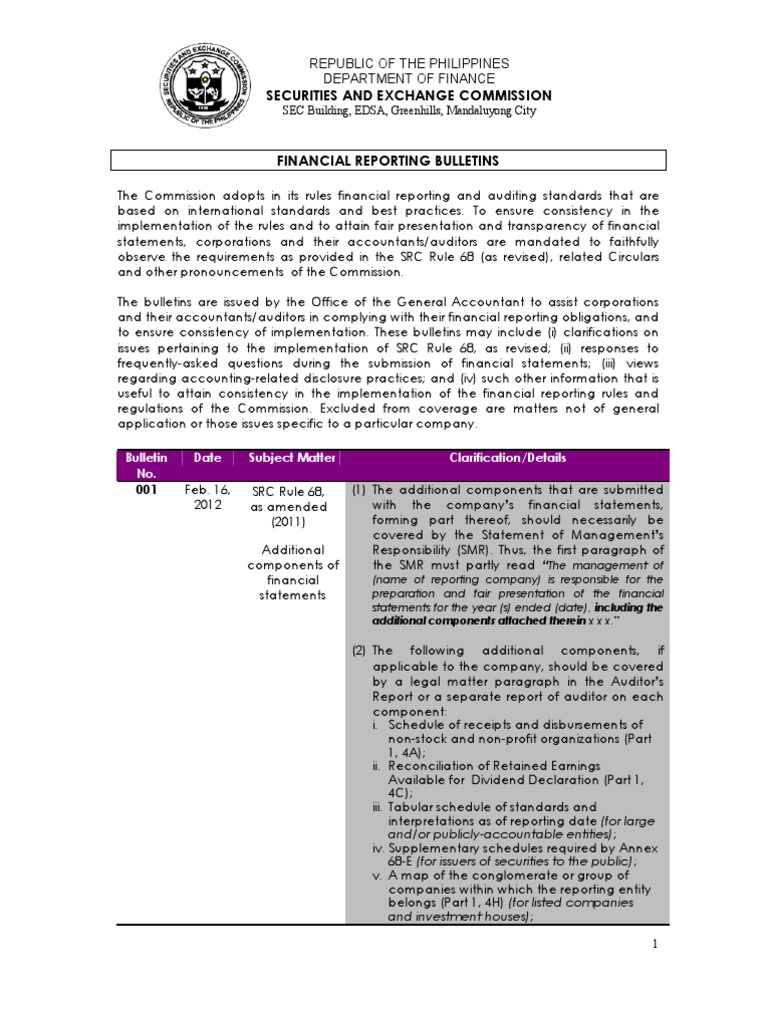 Financial Reporting Bulletins Overview | PDF | Going Concern | Audit