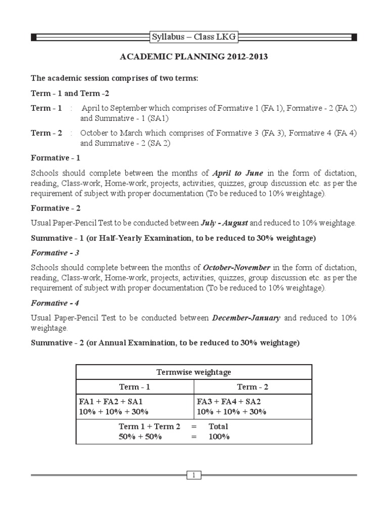 ACADEMIC PLANNING 2012-2013: Syllabus - Class LKG | PDF