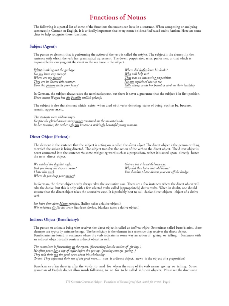 Functions of Nouns: Subject (Agent) | PDF | Object (Grammar ...