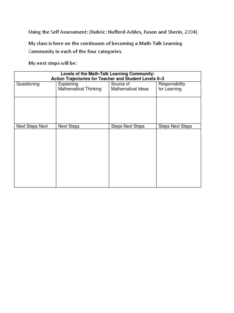 Math-Talk Learning Community Assessment | PDF