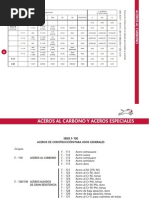 Tabla de Aceros | PDF | Acero | Engranaje