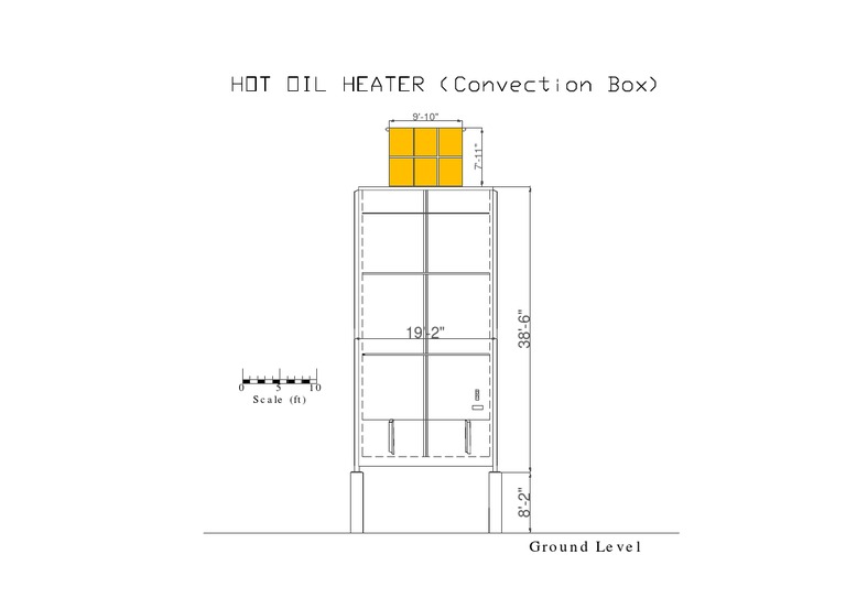 Convection Box Slide | PDF