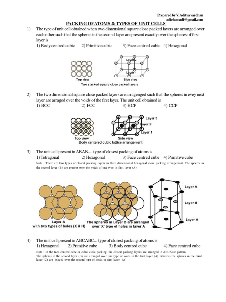 An In-Depth Exploration of Unit Cell Structures, Atomic Packing, and ...
