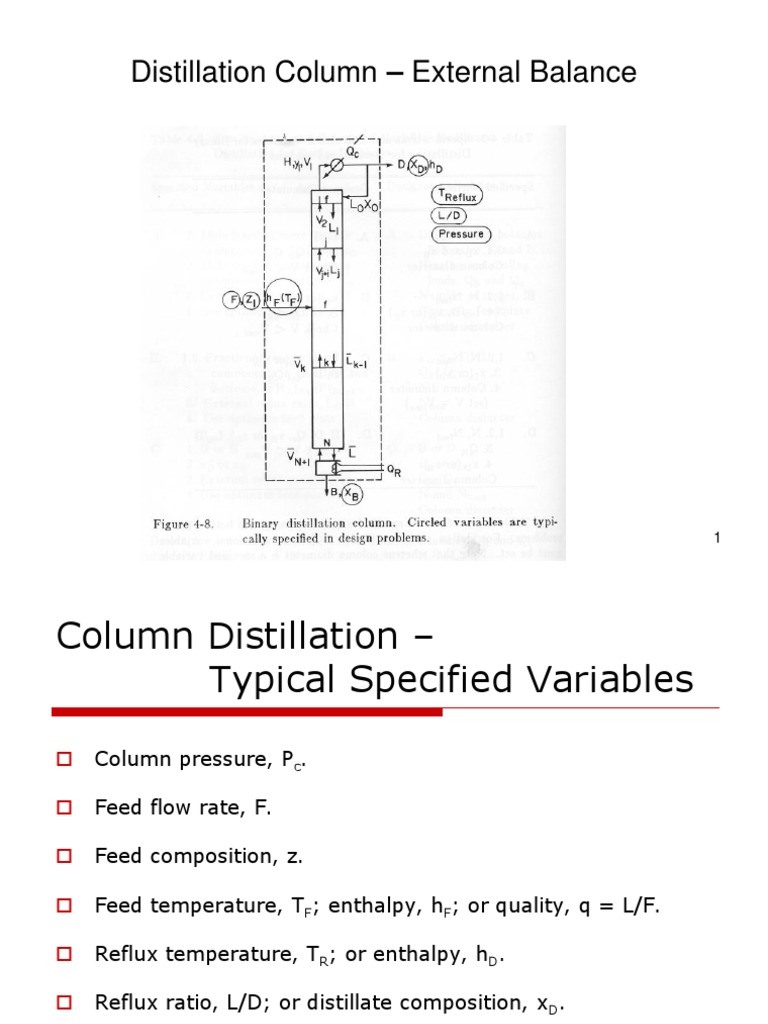 External Balances in Distillation Columns | PDF | Science & Mathematics