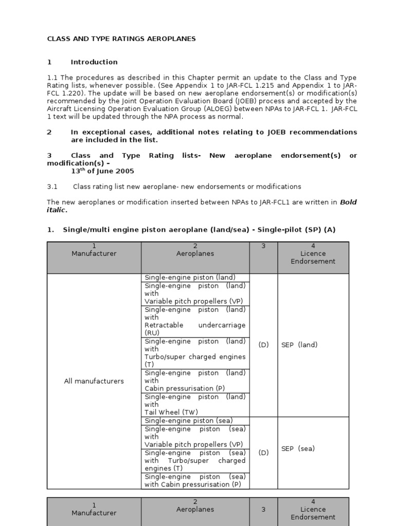 Class and Type Ratings Aeroplanes070605 | PDF | Aircraft Configurations ...