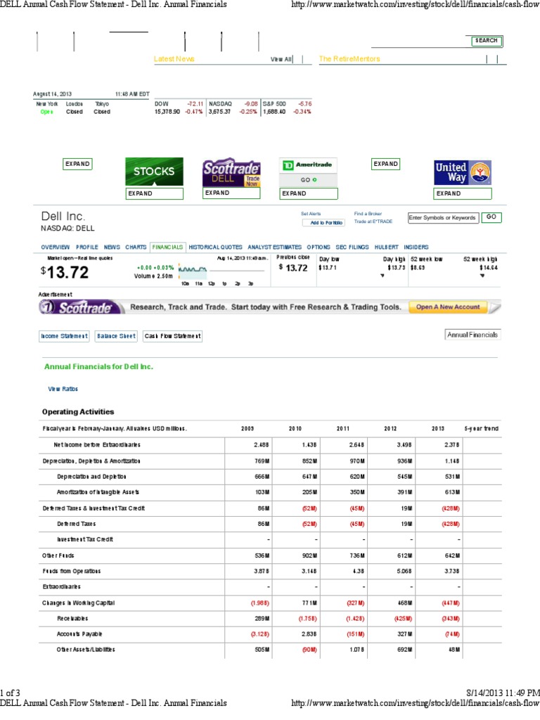DELL Annual Cash Flow Statement - Dell Inc | PDF | Investing | Cash ...