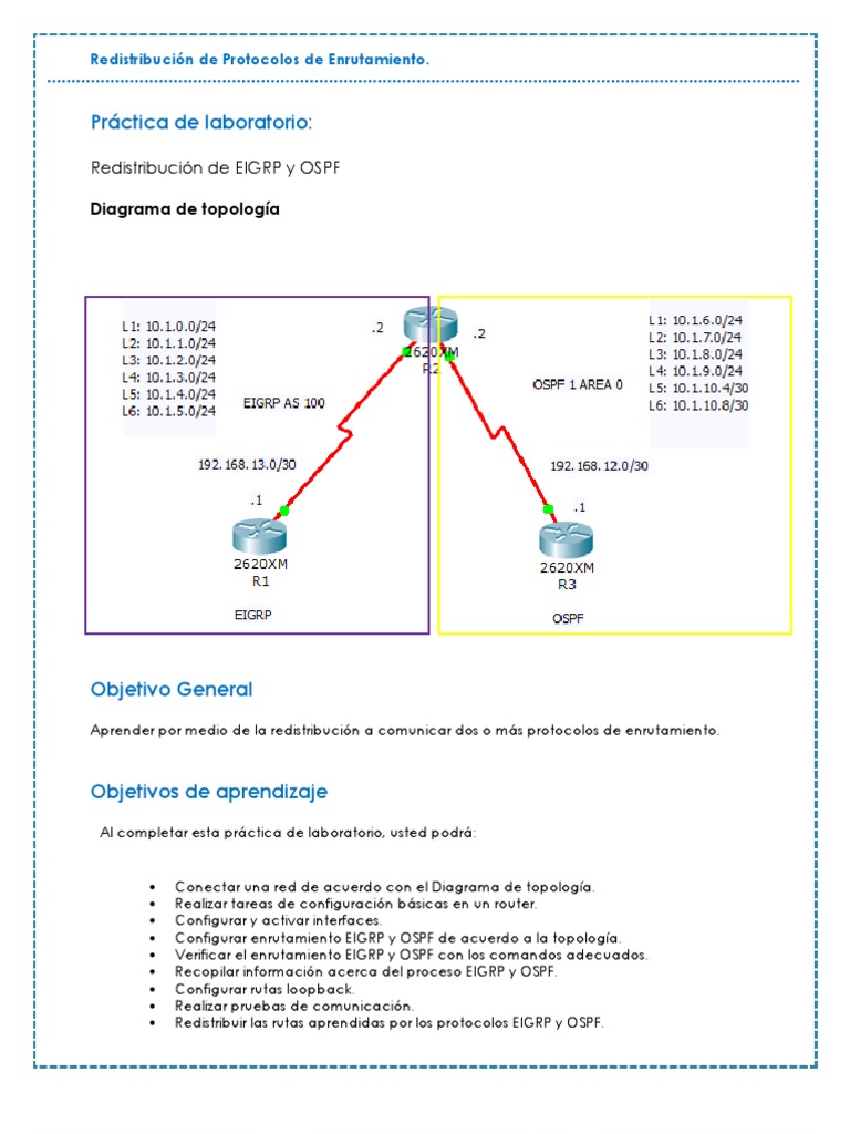 Configuración y verificación de la redistribución de rutas entre EIGRP y OSPF según un diagrama ...