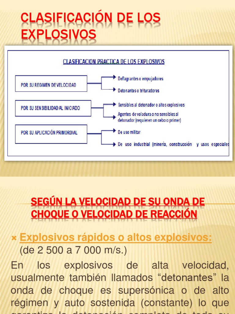 Clasificación de los explosivos | Material explosivo | Sustancias químicas