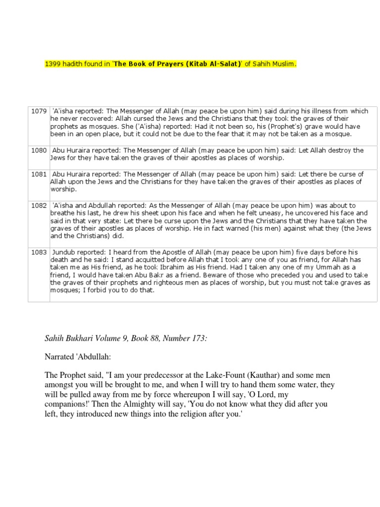 Sahih Muslim Hadith on Shirk | PDF | Hadith | Banu Hashim