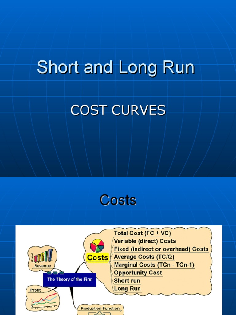 Short and Long Run Cost Curves Explained | PDF | Marginal Cost | Long ...