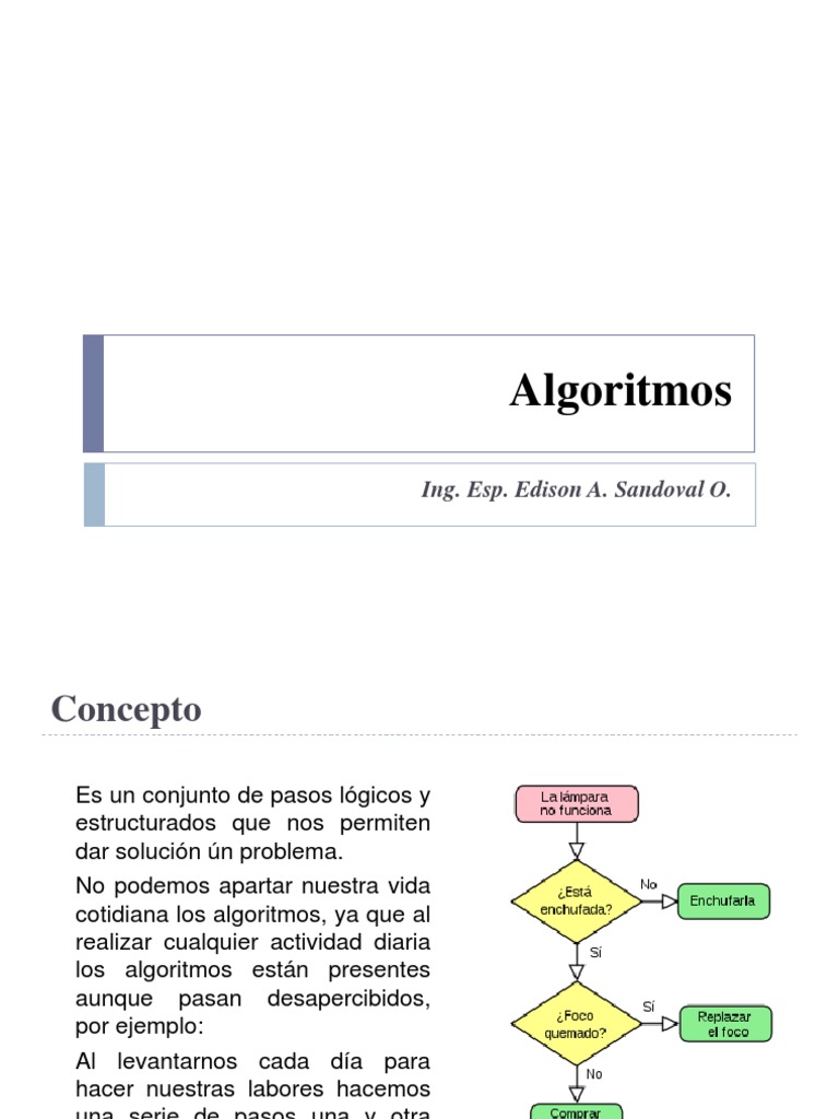 Resumen Algoritmos | Algoritmos | Tipo de datos