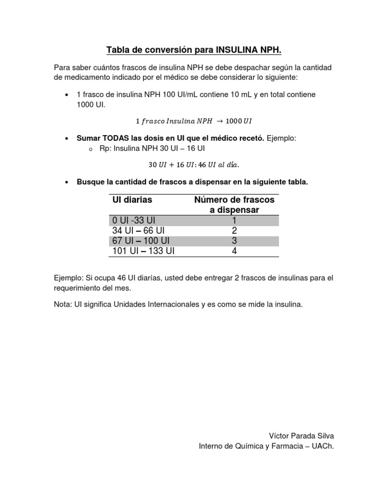 Tabla de Conversión para INSULINA NPH | PDF