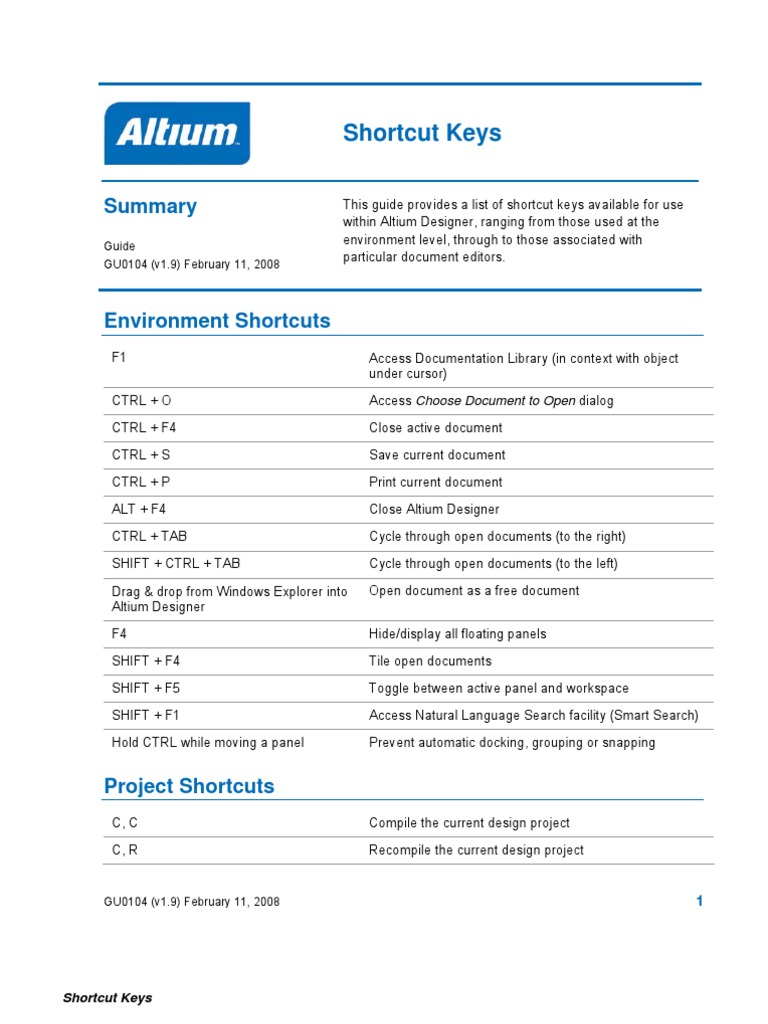 AD Shortcut Keys | PDF