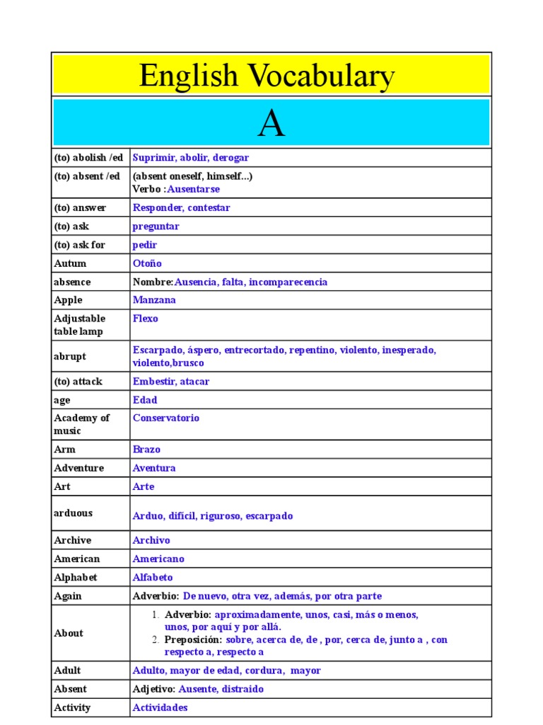 English Vocabulary | PDF