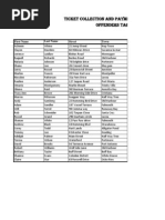 Information Technology SBA | PDF | Spreadsheet | Taxes