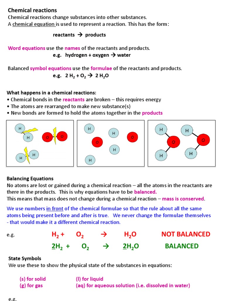 IGCSE Chemistry - Acids Bases and Salts | Hydroxide | Solubility | Free ...