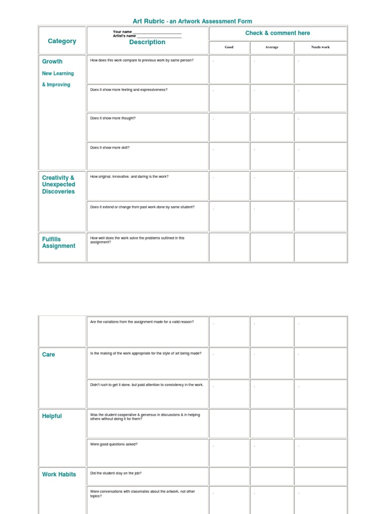 Art Grading Rubric | PDF