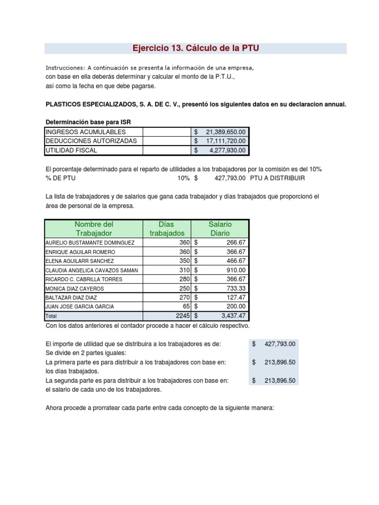 Cálculo y Reparto de PTU 2023 | PDF | Business