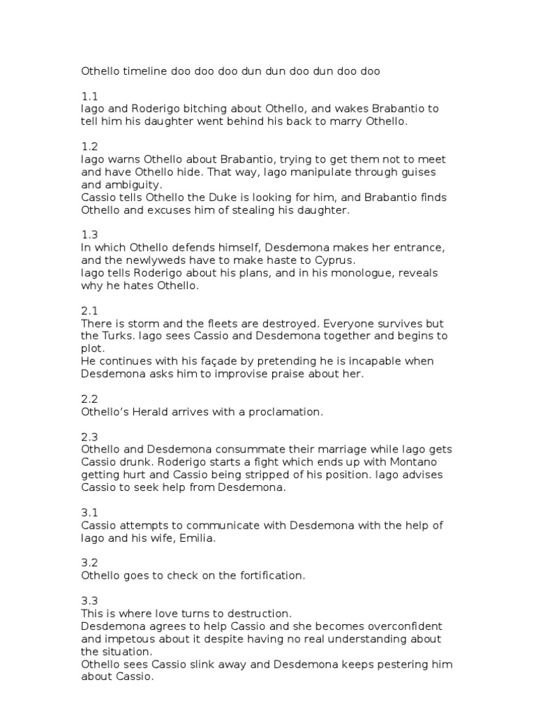 Othello timeline | Othello | Iago