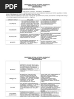 Modelo de Consulta | PDF | Maestros | Evaluación