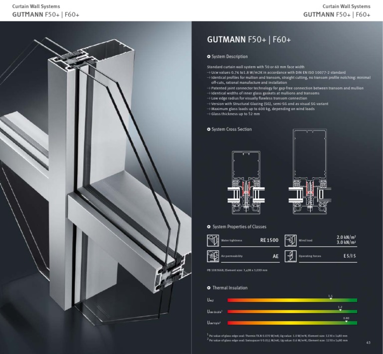 Gutmann F50+ | F60+ Curtain Wall Systems | PDF | Home & Garden | Computers